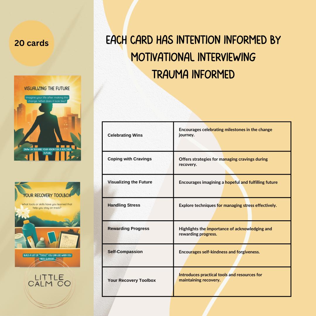 Addiction Recovery Exploration Cards | Creative Art Therapy | Group ...