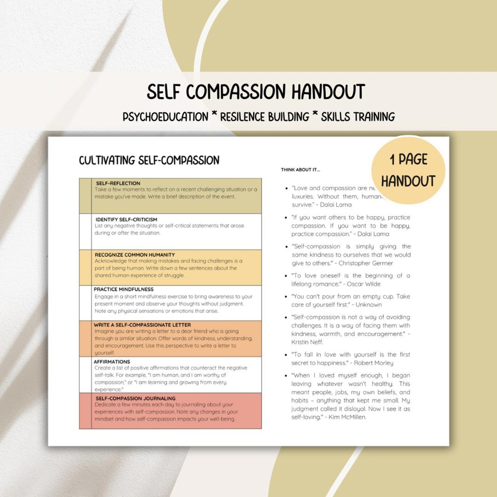 Cultivating Self-compassion Handout | Self-reflection, Mindfulness, and ...