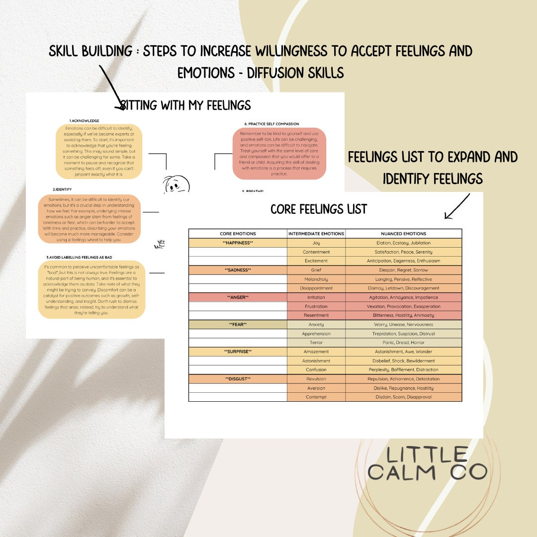 Sitting With Your Feelings, Felt Sense Language, Skill Building to ...