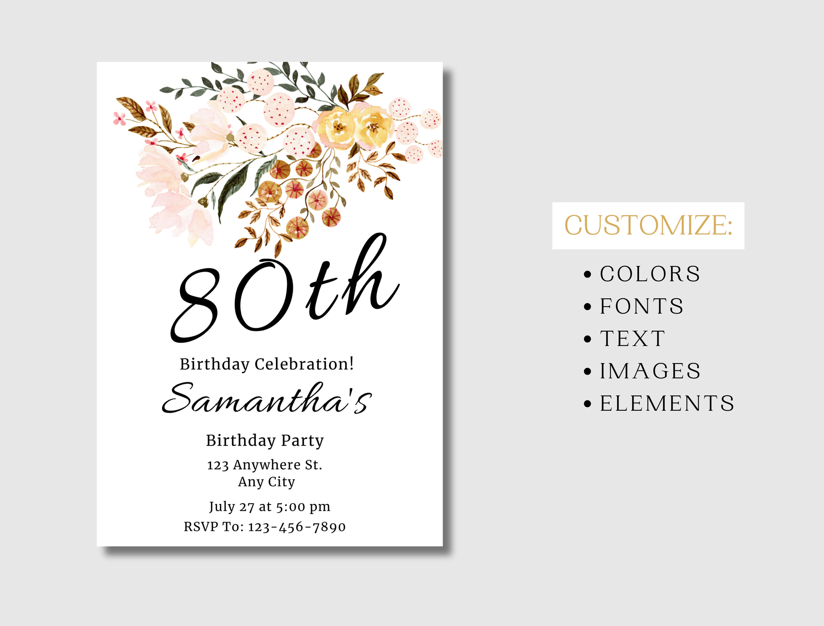 Eightieth Birthday Invitation Template, Editable Template Invitation ...