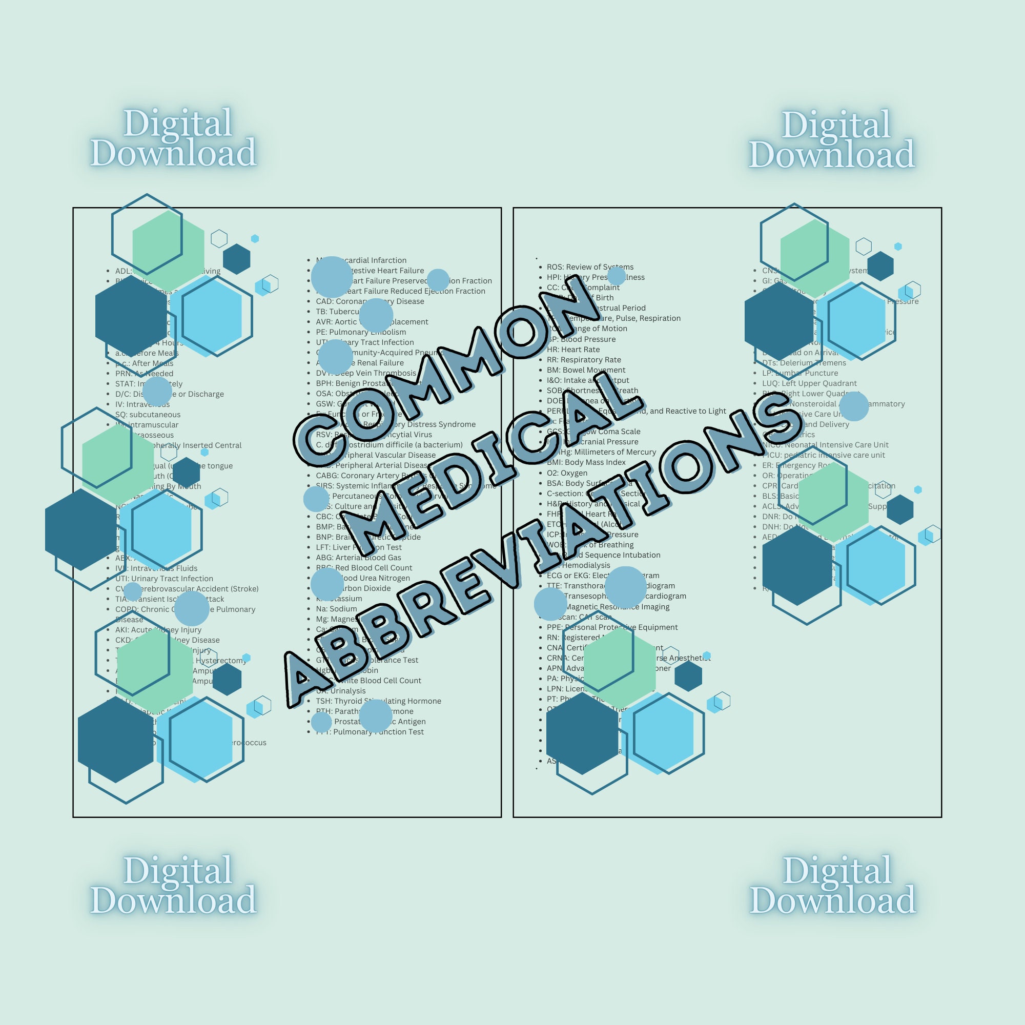 Medical Abbreviation Study Guide, Medical Terminology, Nursing ...