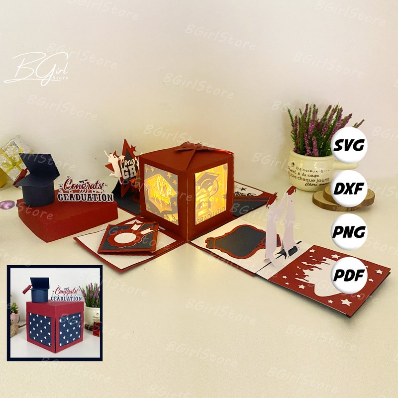 Exploding Box Template - Etsy