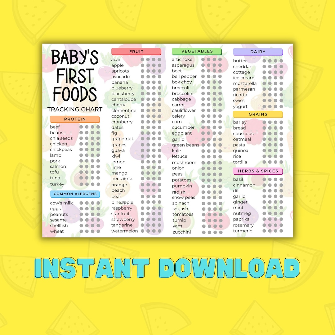 Baby s First Foods Digital Tracker Printable Chart Pur e Or Baby Led baby-s-first-foods-digital-tracker-printable-chart-pur-e-or-baby-led
