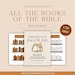 Catholic Books of the Bible Printable, Homeschool Activity Bundle ...