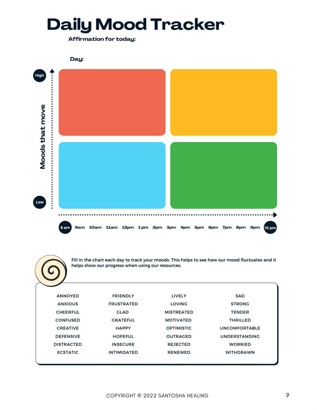 Daily & Weekly Mood Tracker - Etsy