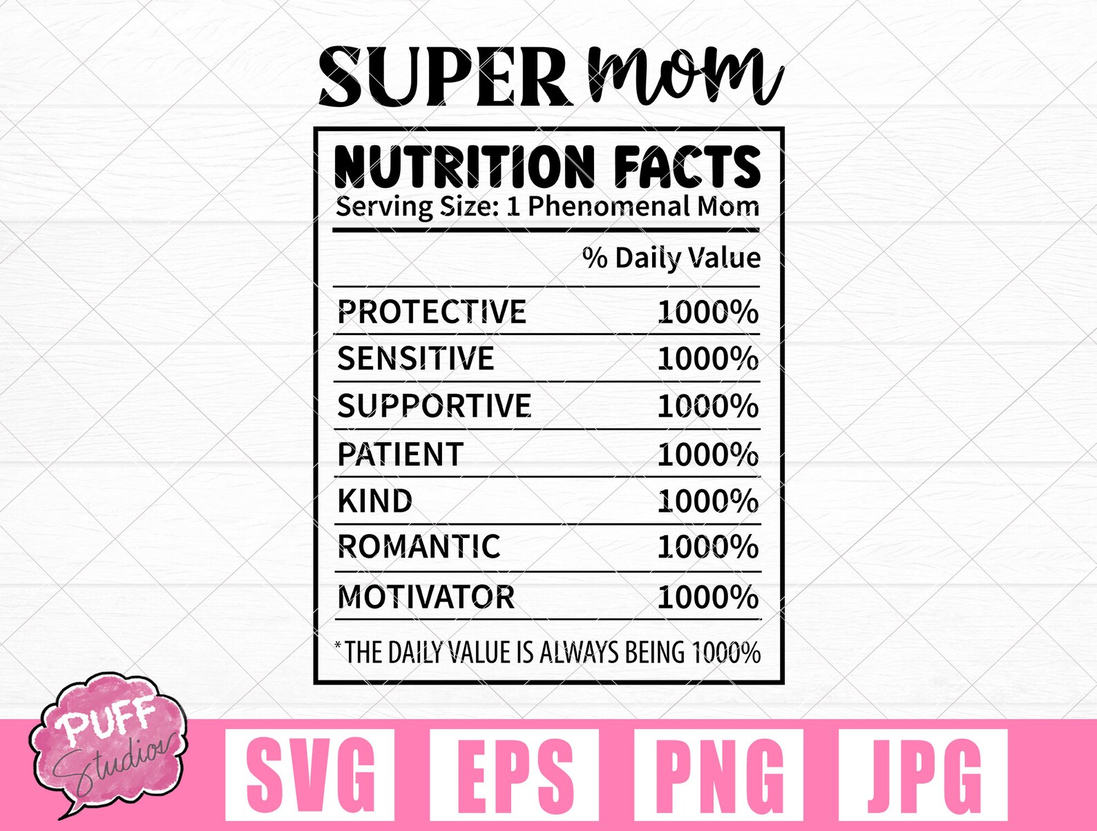 Super Mom Nutrition Facts Svg, Mothers Day Svg, Funny Mom Svg, Mom Humor Svg, Nutrition Fact ...