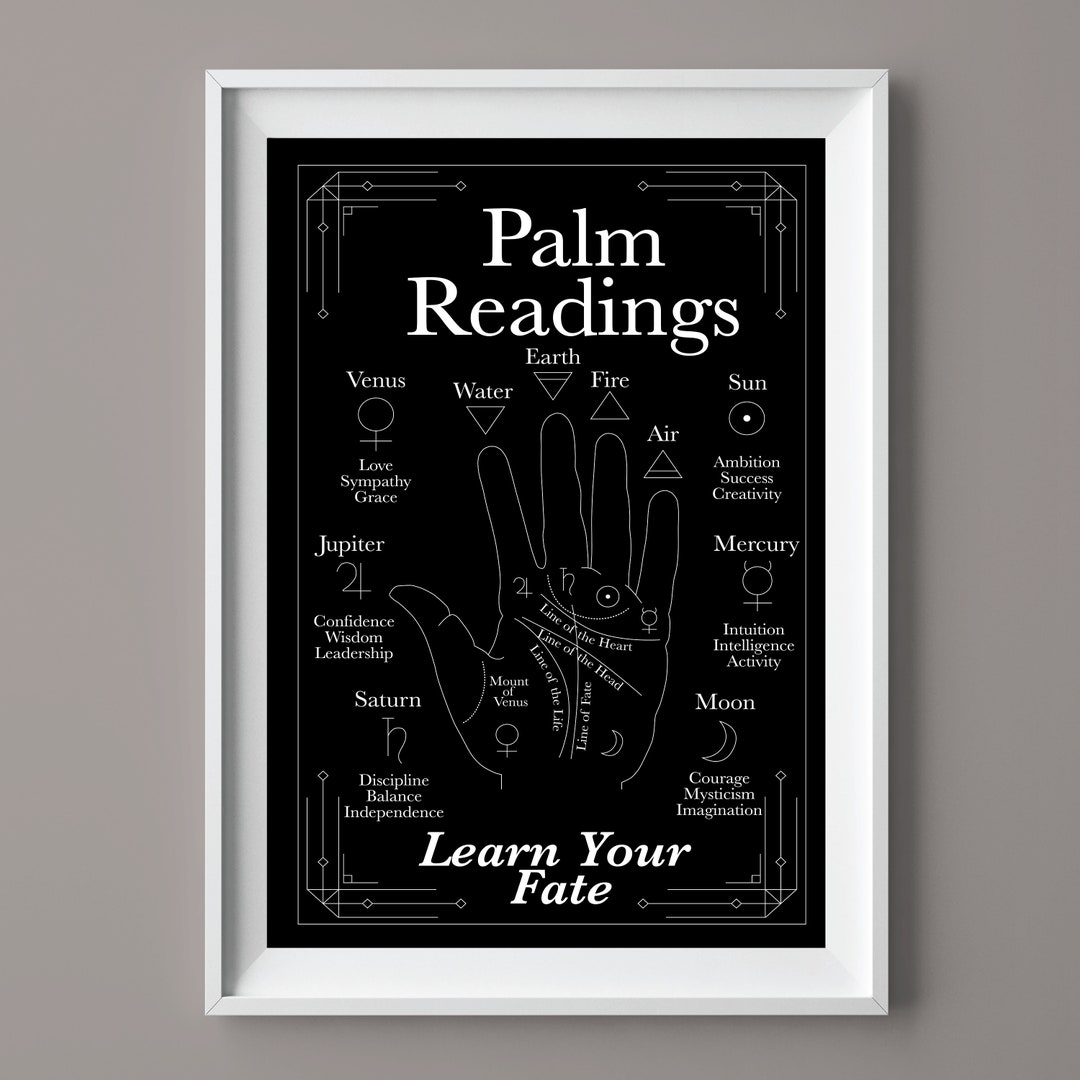 Palm Reading Print, Psychic Reading Print, Halloween Prints, Palm ...