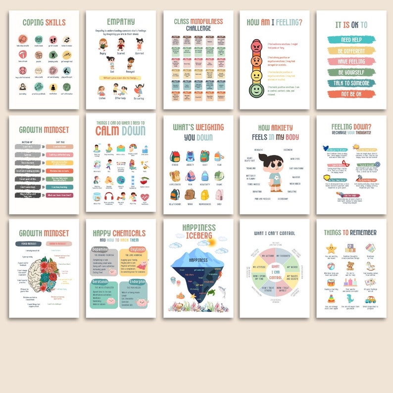 42 Coping Skill Posters, Growth Mindest, Zones of Regulation. Emotional ...