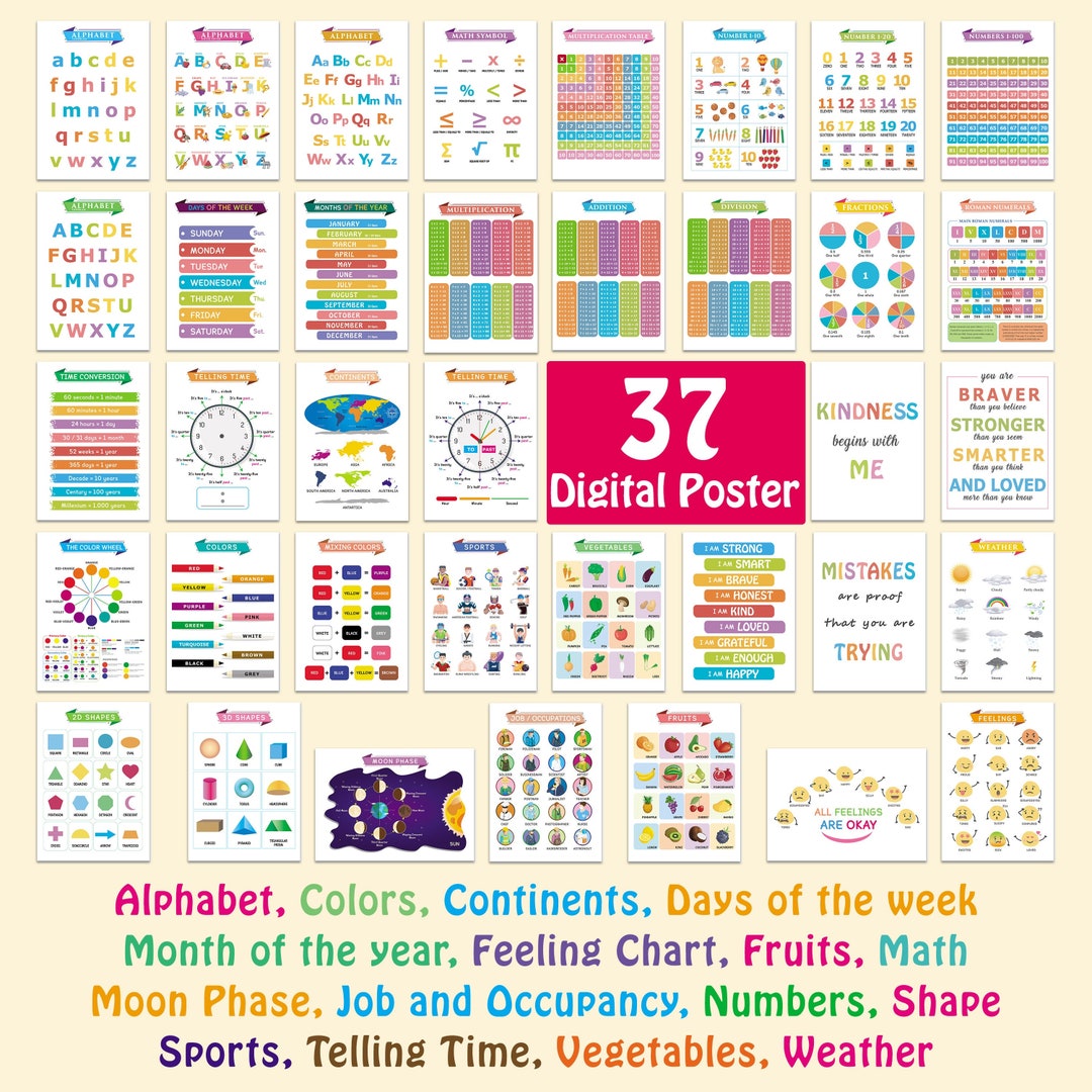 Educational Posters, 37 Poster Set, Learning Poster Pre-school ...