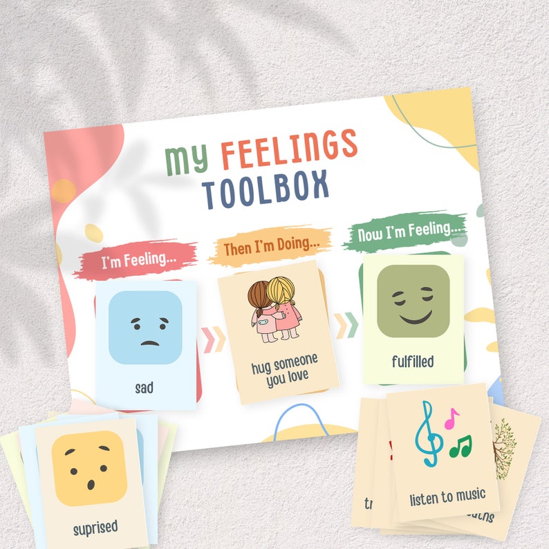 Emotional Regulation Bundle for Kids and Parents | Digital Download - Etsy