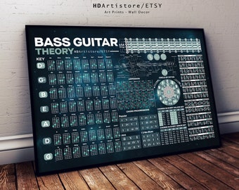 Bass Chart Theory - Etsy