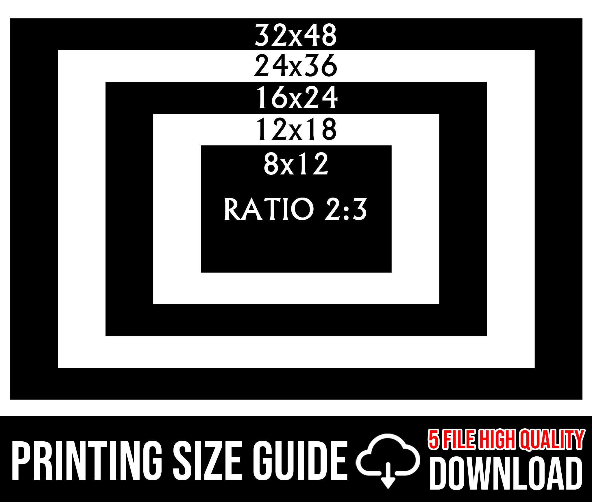 Guitar Chord Chart Circle of Fifths Scales and Chords Learn | Etsy Canada