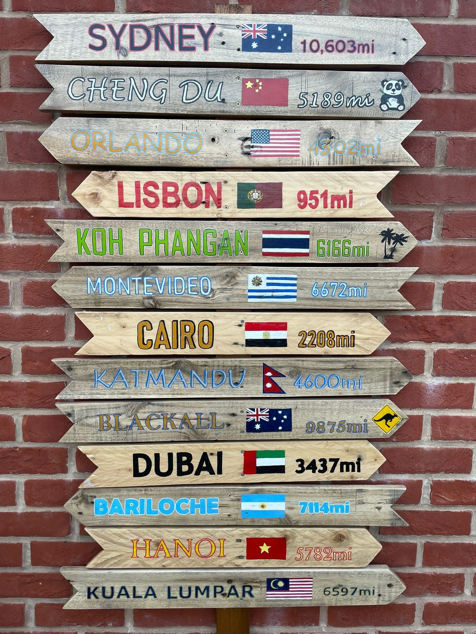 Personalised Hand Painted Directional Travel Sign Garden - Etsy