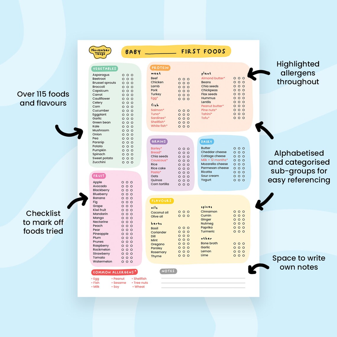 Baby’s First Foods Solids Checklist Tracker - A4 Portrait Printable ...