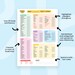 Baby’s First Foods Solids Checklist Tracker - A4 Portrait Printable ...