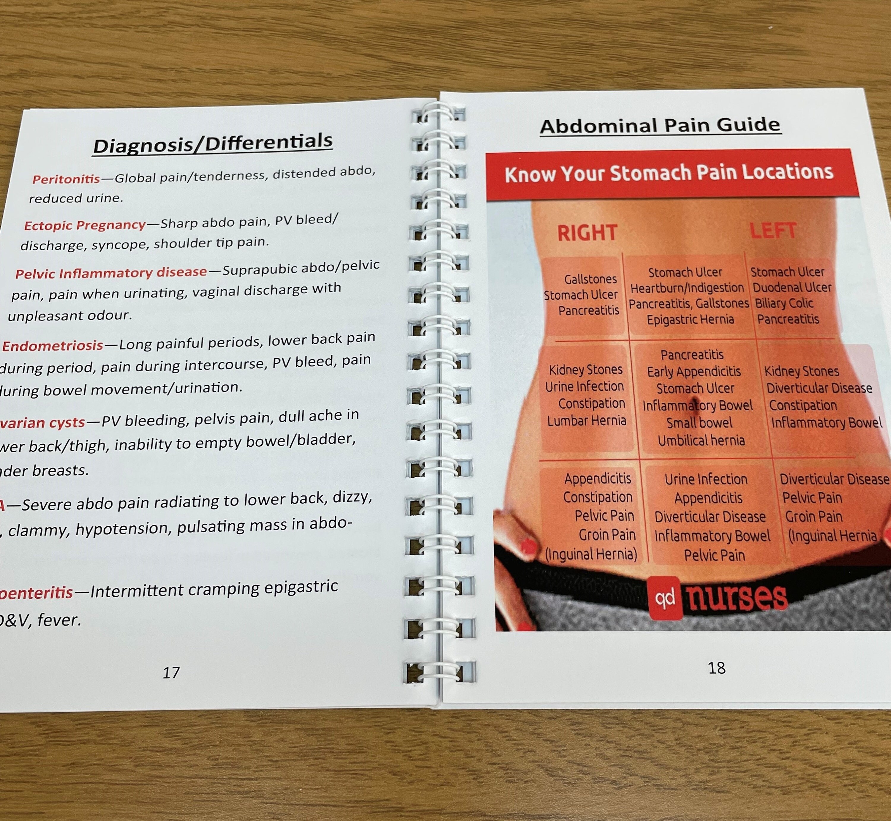 Medic Handbook - Essential Pocket Sized Guide for Paramedics, Ambulance ...