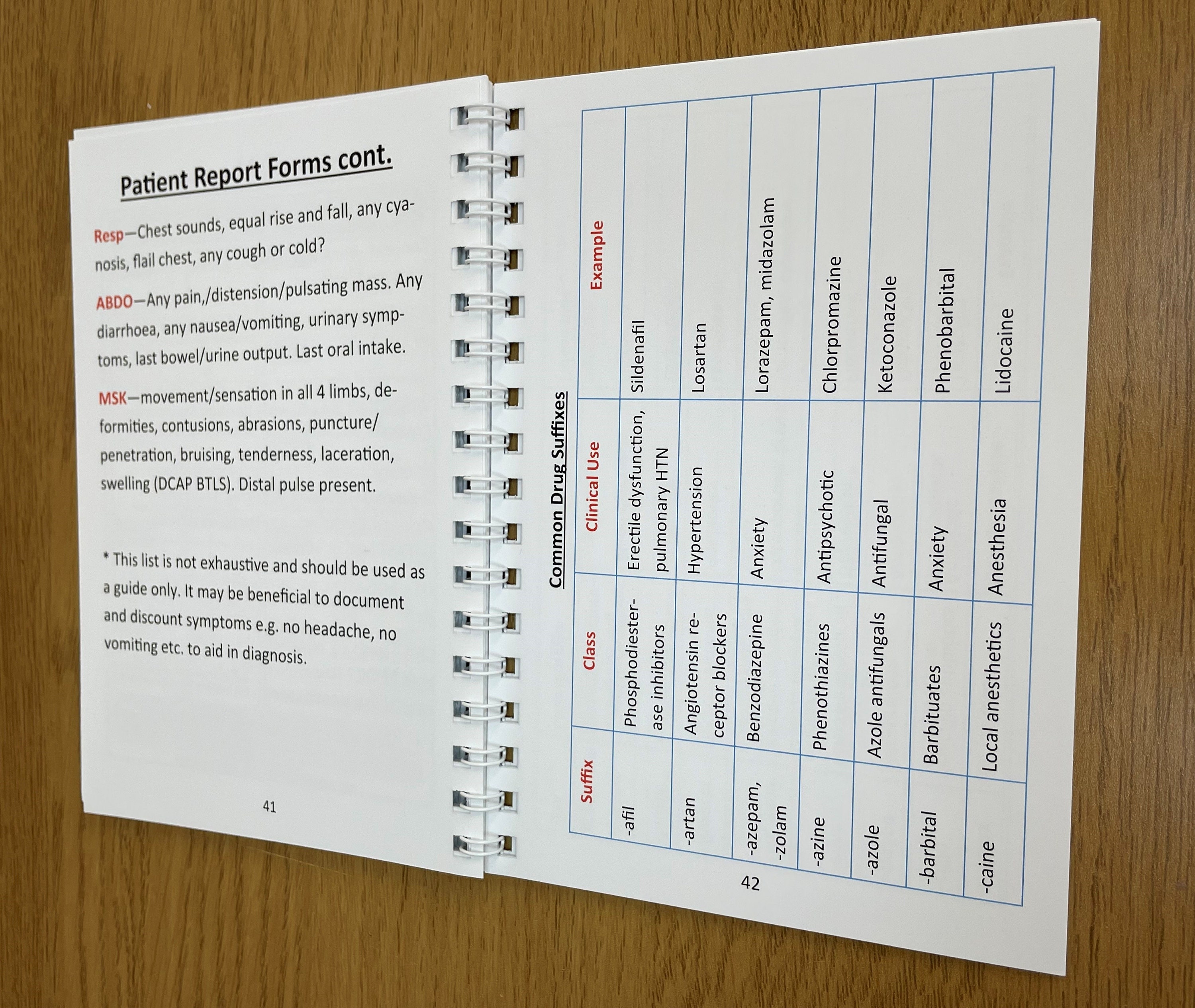 Medic Handbook - Essential Pocket Sized Guide for Paramedics, Ambulance ...