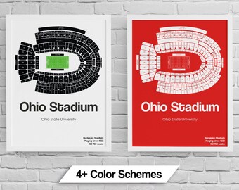 Ohio State Football Poster - Etsy