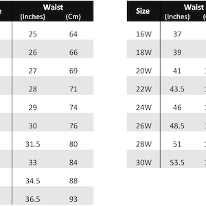 Regular and Plus Size White Petticoat for 1950s and 1960s Tea Length ...