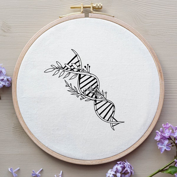 Embroidery Anatomy - Etsy