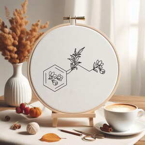 Set of 20 Hand Embroidey Science Molecules , DNA Beginner Friendly PDF ...