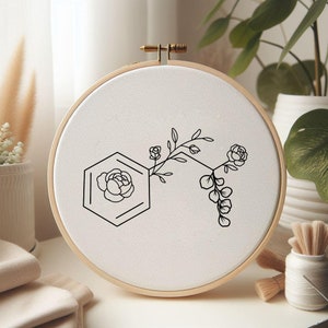 Set of 20 Hand Embroidey Science Molecules , DNA Beginner Friendly PDF ...