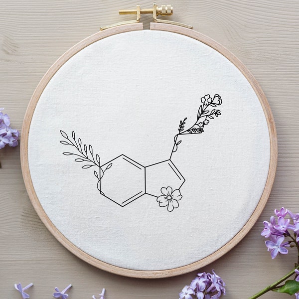 Hand Embroidery - Etsy