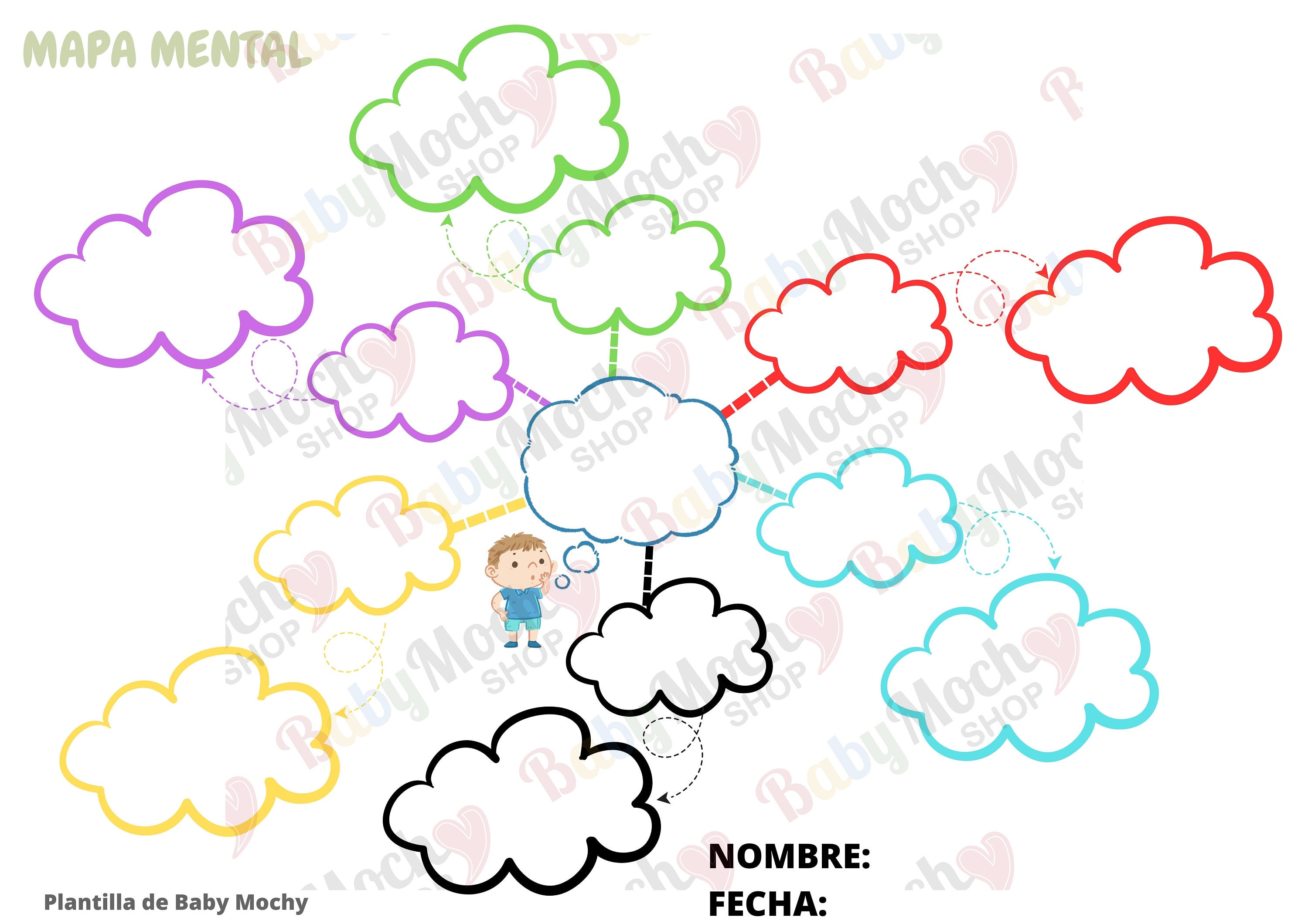Mapa Mental Mapa de Emociones Emociones Aprender Emociones - Etsy México