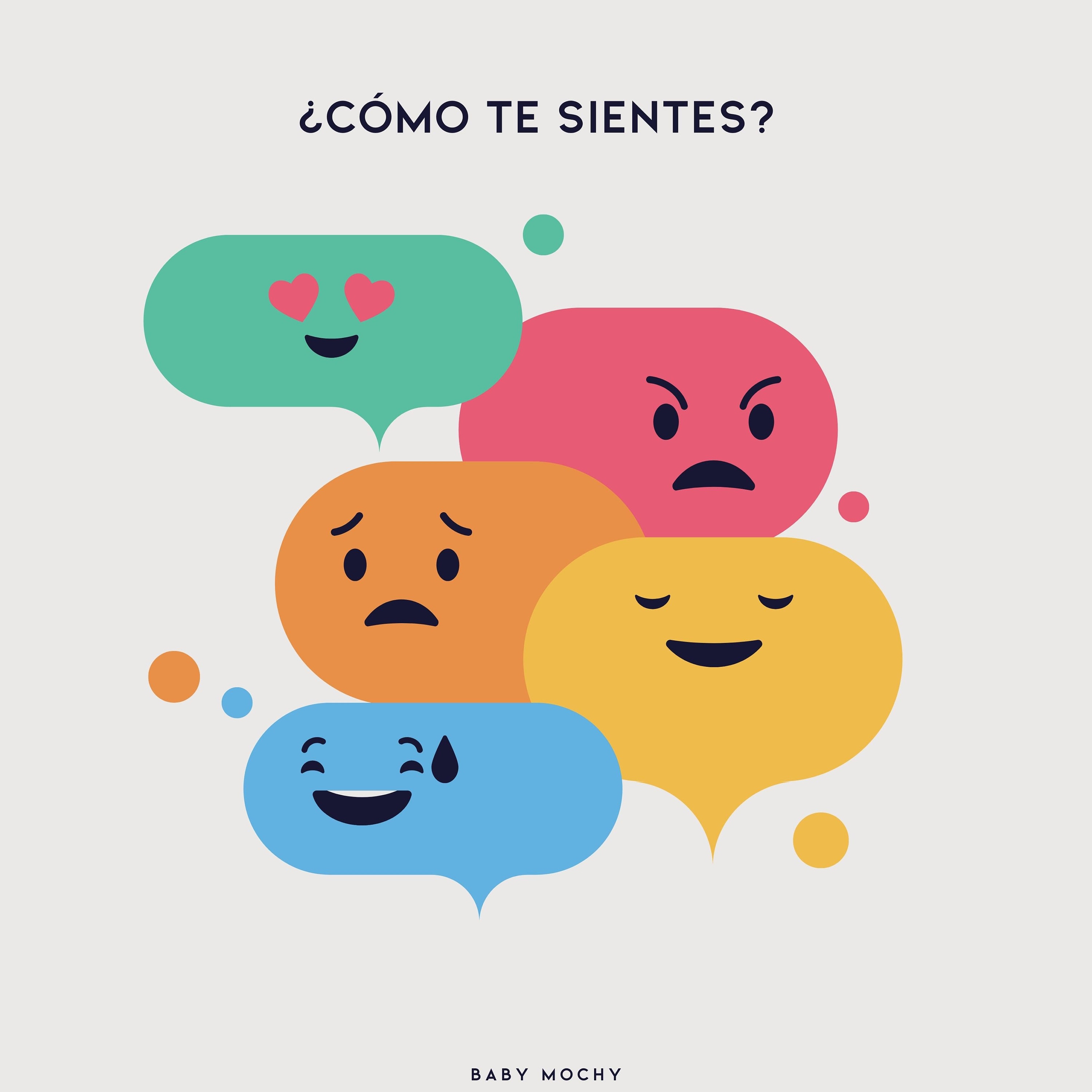 Mapa Mental Mapa de Emociones Emociones Aprender Emociones - Etsy México