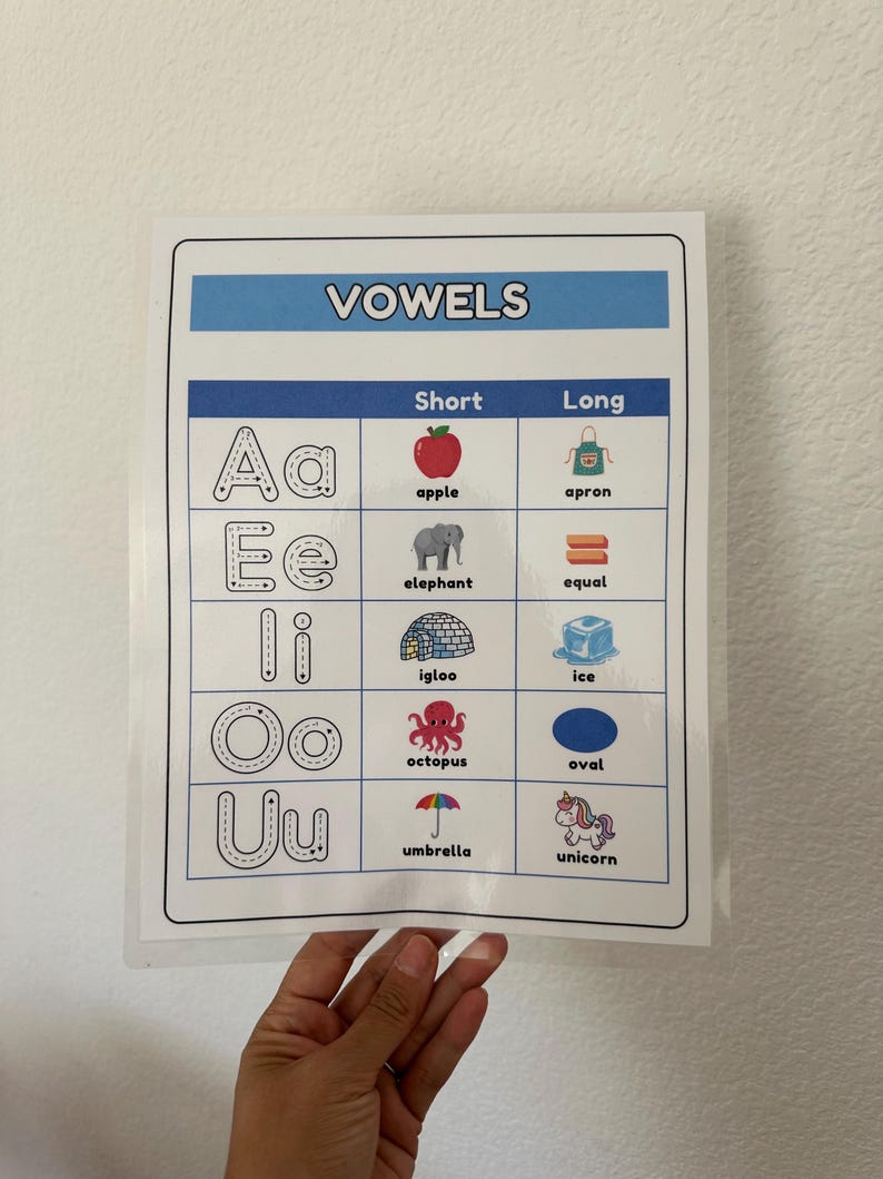Vowels Digital Download - Etsy