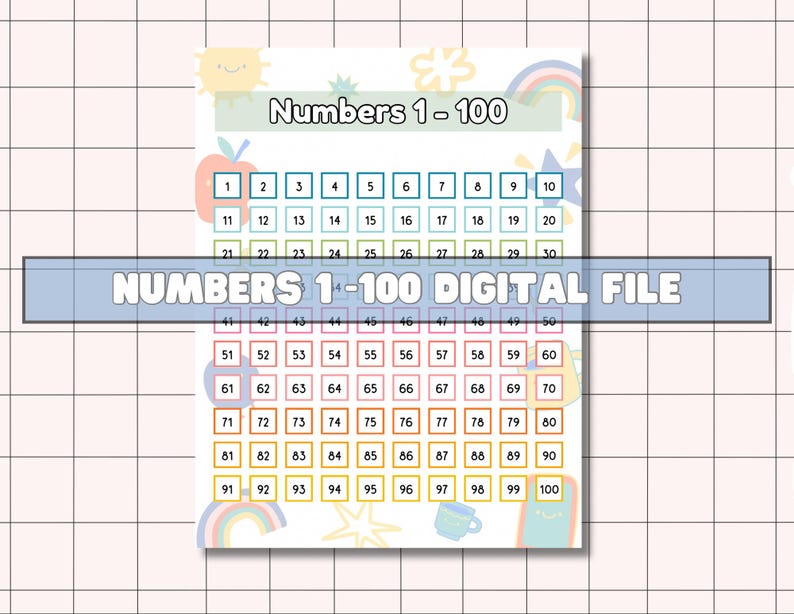 Numbers 1 - 100 Poster Digital File - Etsy