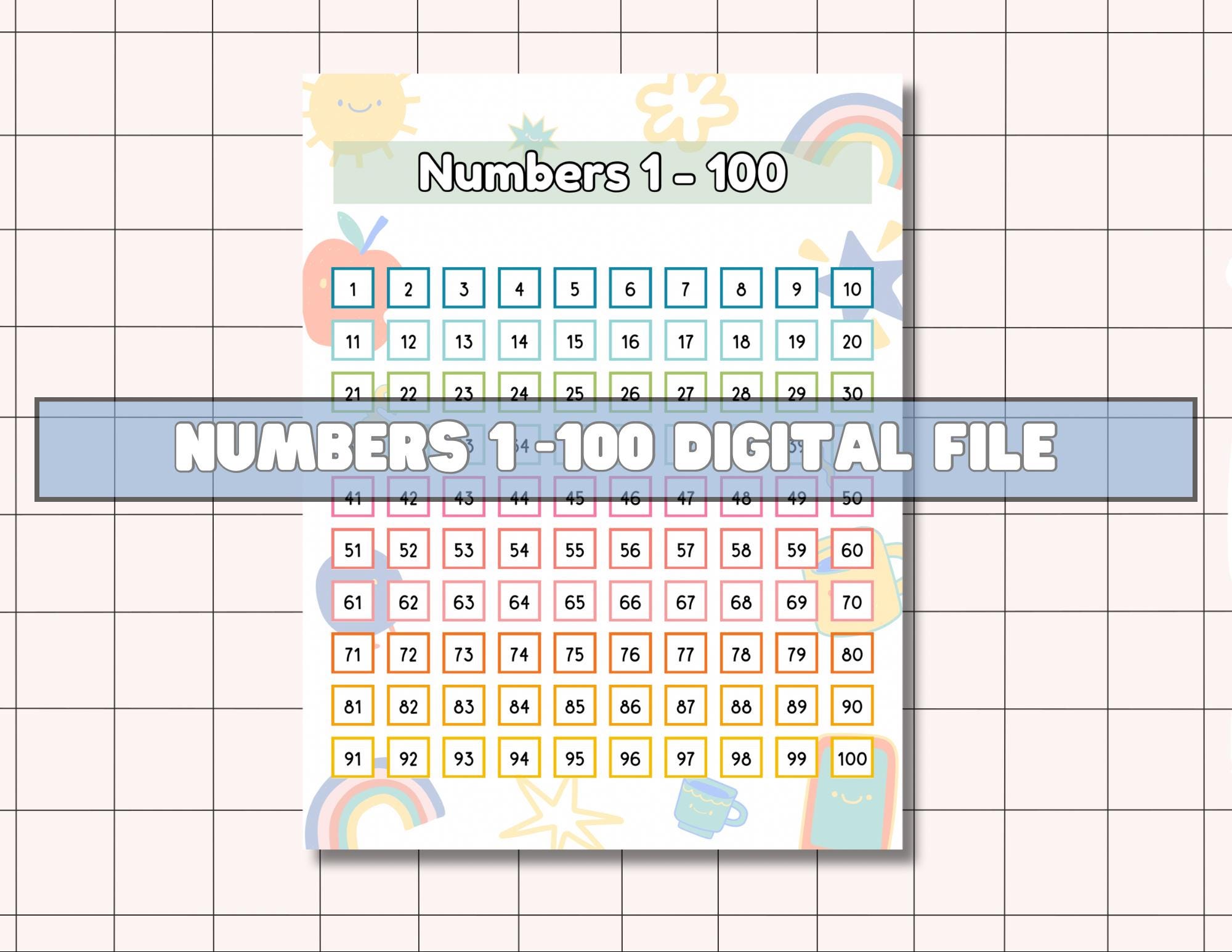 Numbers 1 - 100 Poster Digital File - Etsy