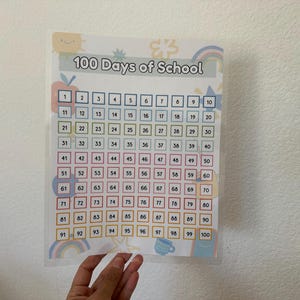 100 Days of School Digital File - Etsy