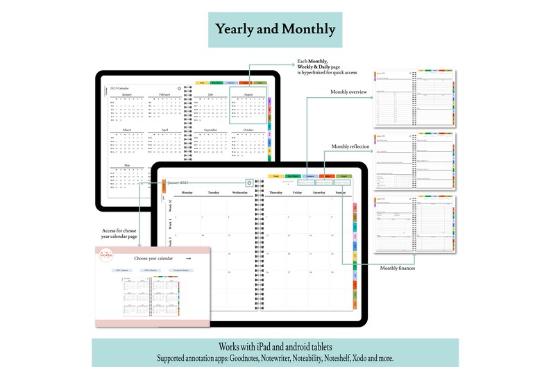 Premium 2023-2024 Digital Planner, Customizable Lifestyle Management ...