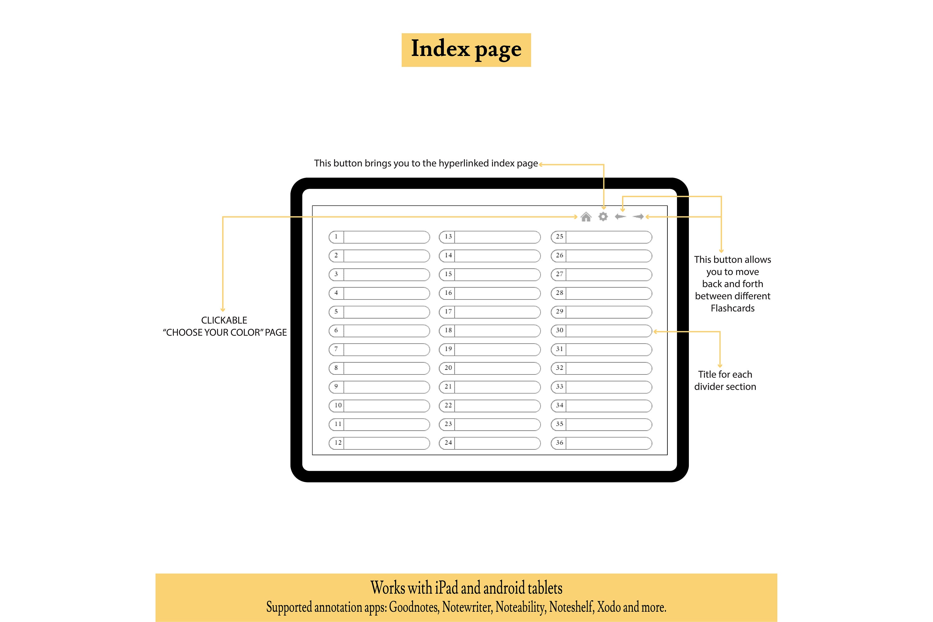 Ultimate Study Aid - Digital Flashcards for Ipad, Space Repetition ...