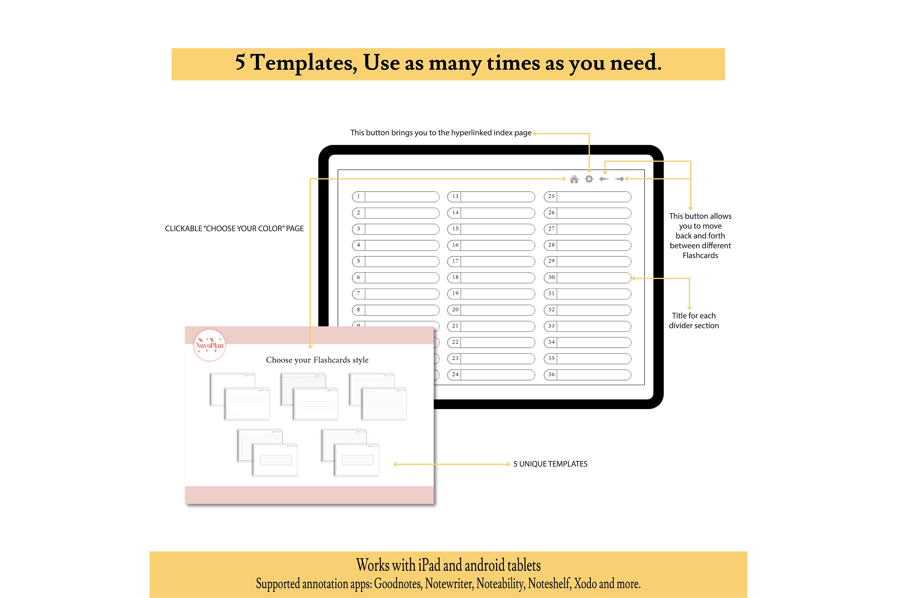 Comprehensive Digital Flashcards Bundle Interactive Study Aid With ...