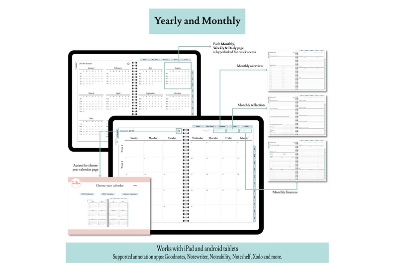 2025-2026 Digital Planner Bundle: 7000+ Stickers, 150+ Covers (PDF) - Etsy