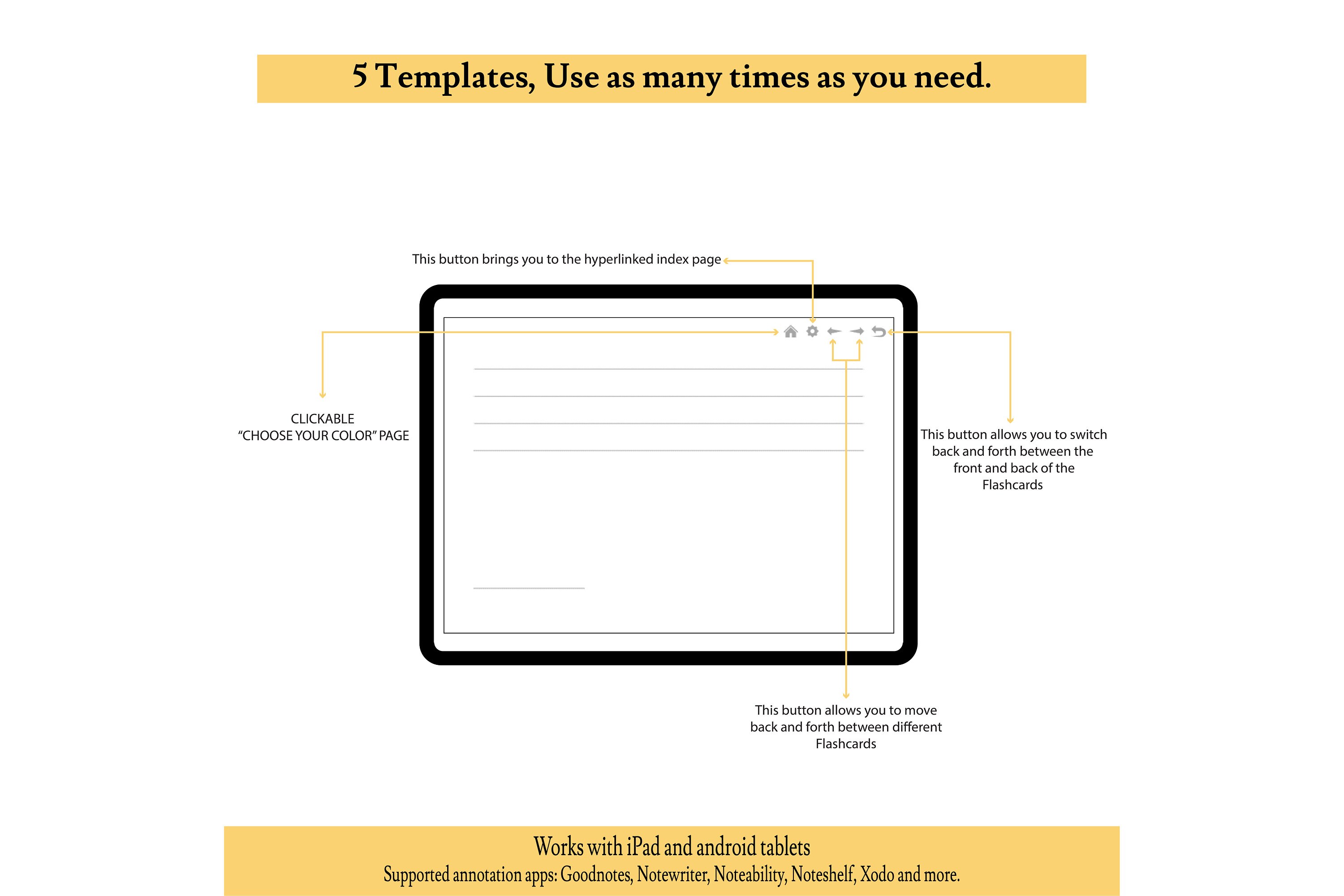 Comprehensive Digital Flashcards Bundle Interactive Study Aid With ...