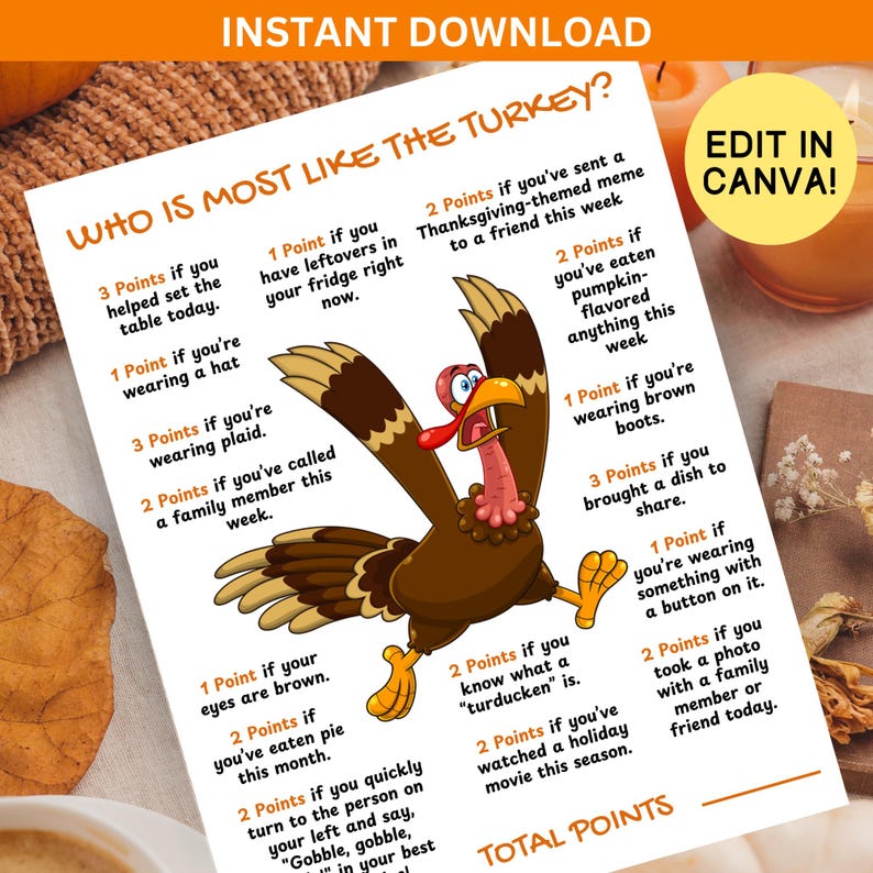 Thanksgiving Game: Who is Most Like the Turkey? (digital Download) - Etsy