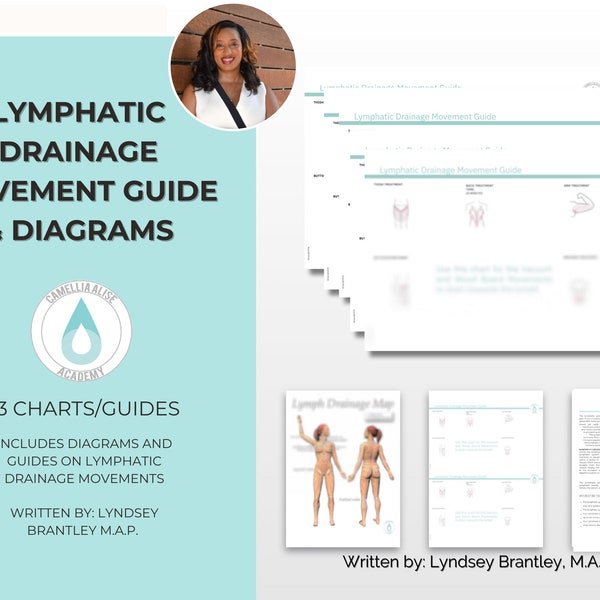 Lymphatic Drainage Poster - Etsy UK