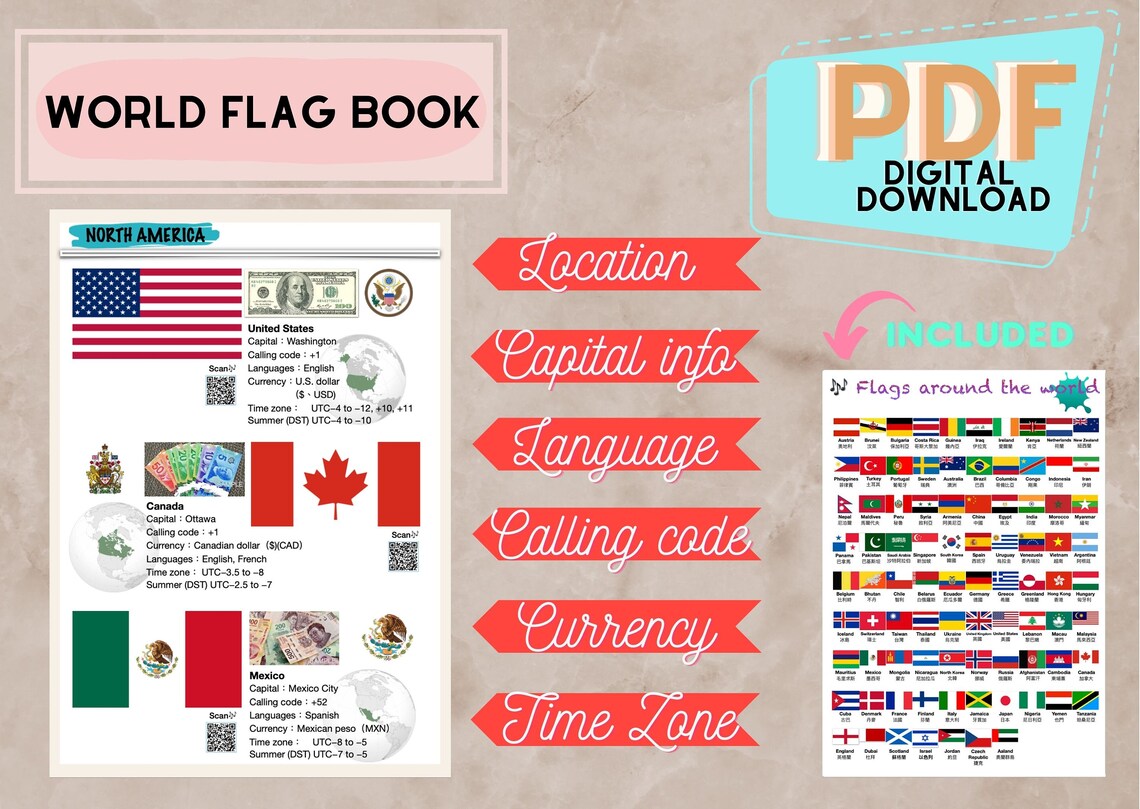 Flags of the World, Preschool Homeschooling, World Flags, Homeschool ...