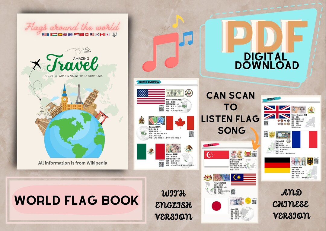 Flags of the World, Preschool Homeschooling, World Flags, Homeschool ...