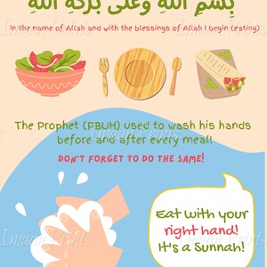 Eating Dua Print for Kids Room, Kitchen, Classroom| Instant Download ...
