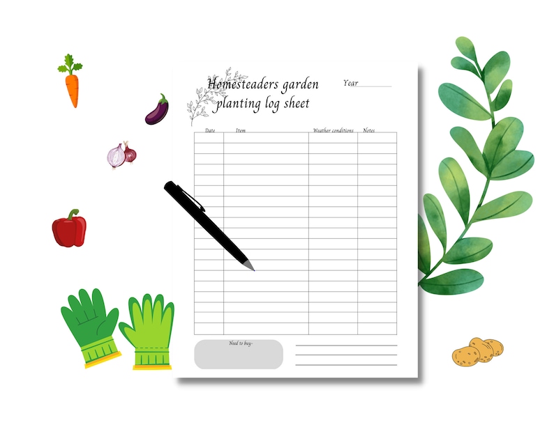 Homesteader's Garden Planting Log Sheet Garden Planner - Etsy