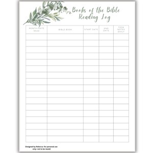 Bible Reading Log, Bible Journaling Notepad, Bible Study Notes, Bible ...