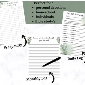 Bible Reading Log, Bible Journaling Notepad, Bible Study Notes, Bible ...