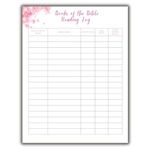 Bible Journaling, Bible Reading Log Printable | Daily Bible Study, 8 ...