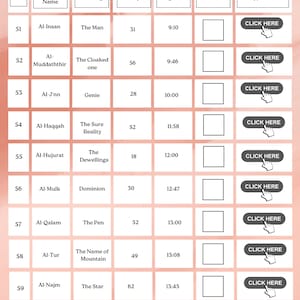 Quran Surah in Time Order Shortest to Longest, Quran Online Recitation ...