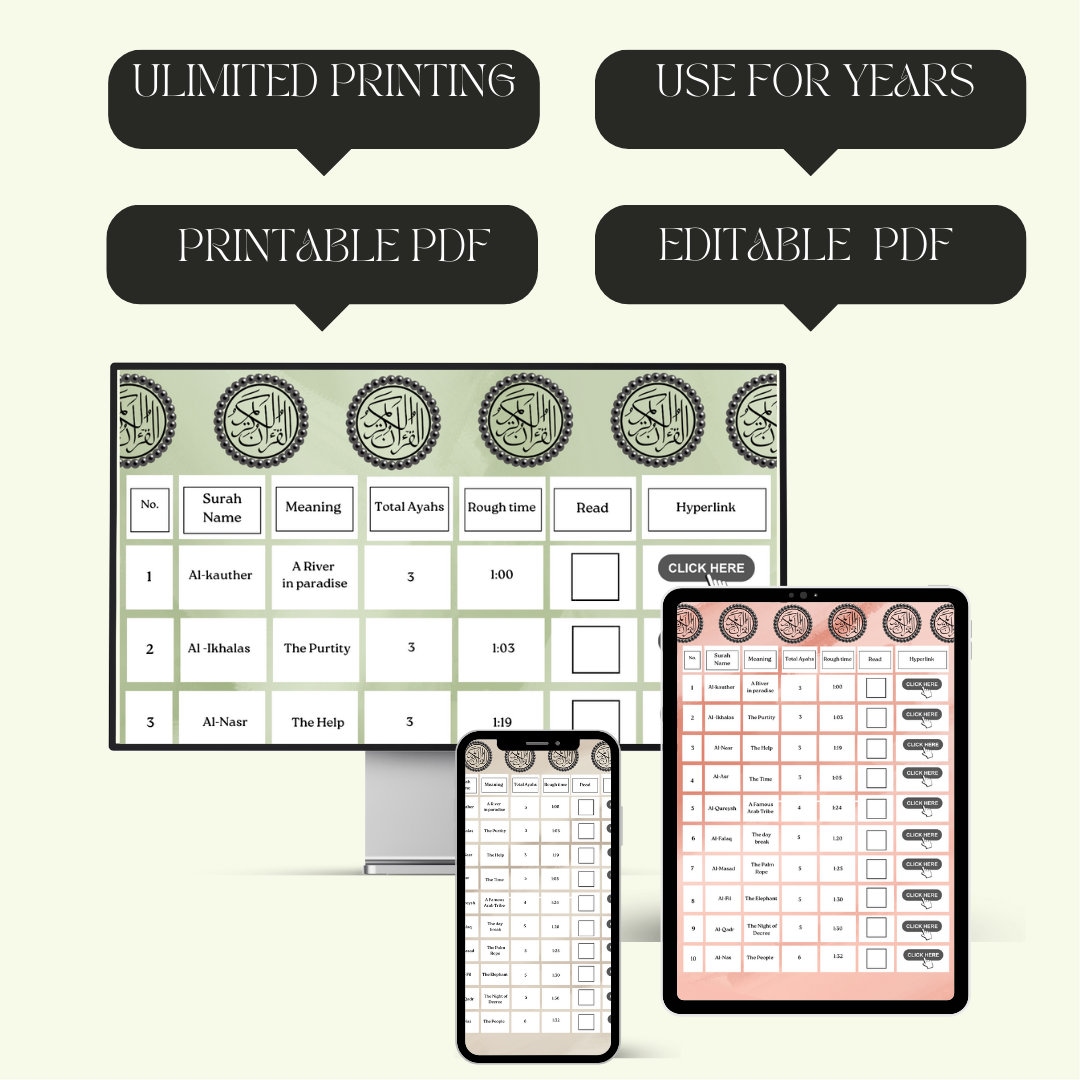 Quran Surah in Time Order Shortest to Longest, Quran Online Recitation ...