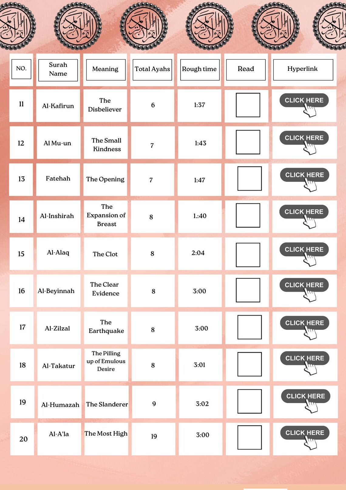 Quran Surah in Time Order Shortest to Longest, Quran Online Recitation ...